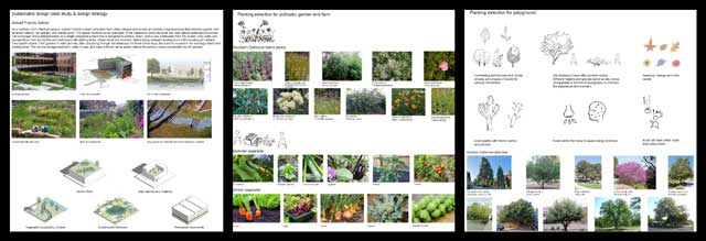 A Blueprint for Ecological Living - 5 Amazing Ways