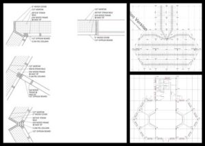 Building Open Source Sustainable Communities: 5 big areas
