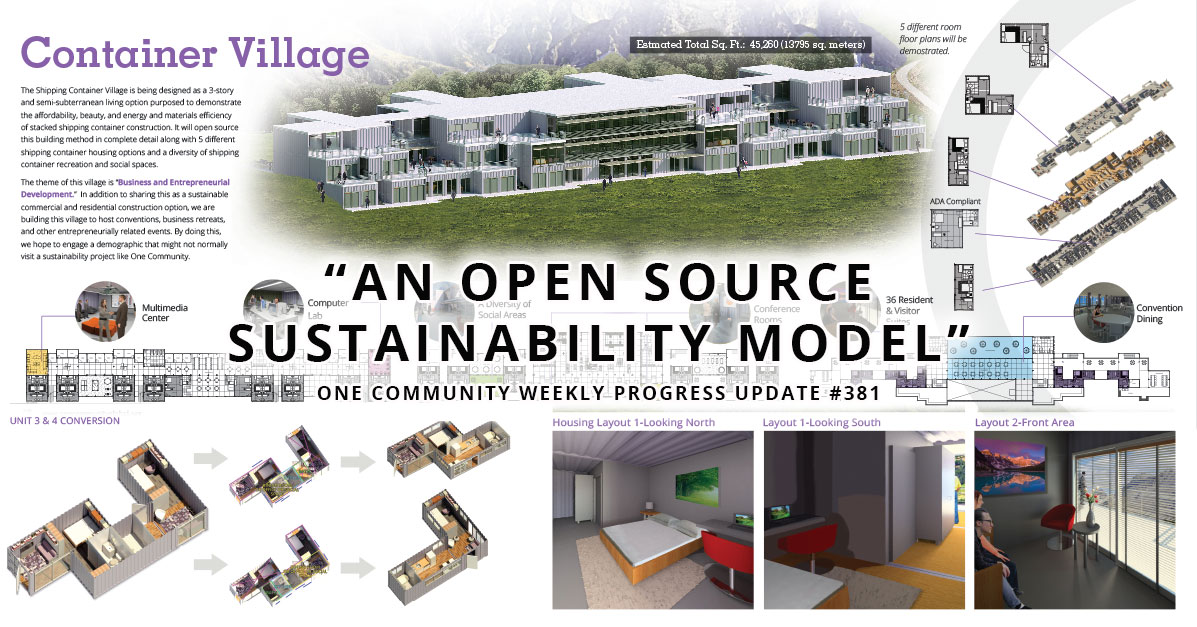 An Open Source Sustainability Model - 5 Amazing Ways