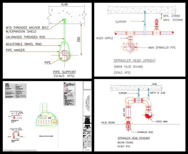 Making Sustainability More Accessible – One Community