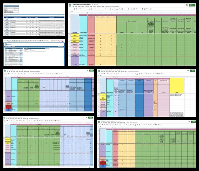 An Open Source Sustainability Model - 5 Amazing Ways