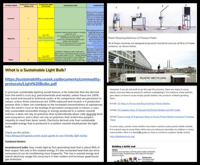 An Open Source Sustainability Model - 5 Amazing Ways