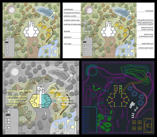 An Open Source Sustainability Model - 5 Amazing Ways