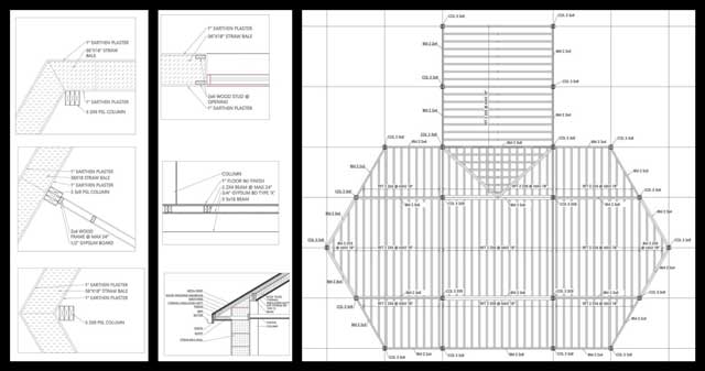 An Open Source Sustainability Model - 5 Amazing Ways