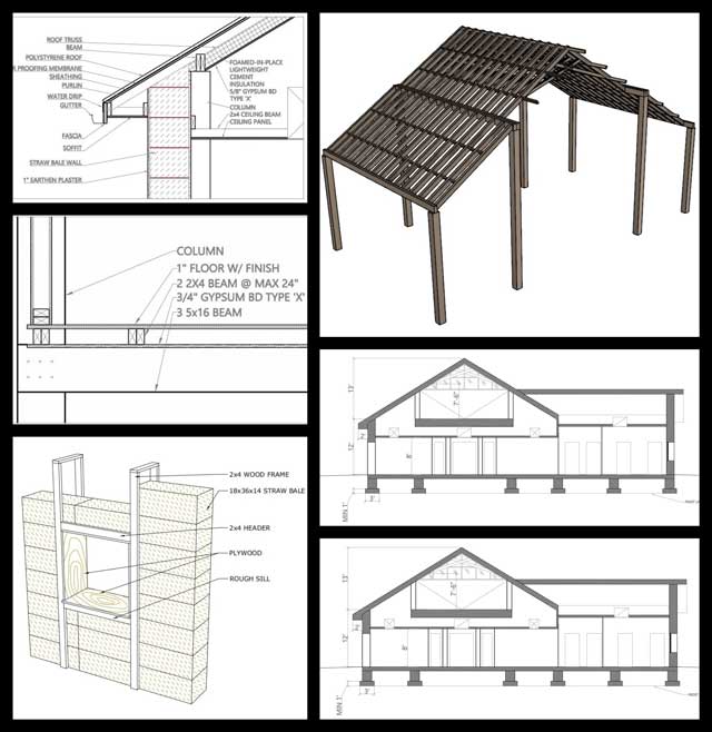 Creating a More Sustainable World – One Community