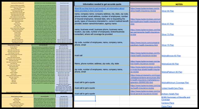 Sustainably Rebuilding Our World – One Community Global