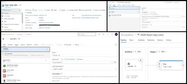 Global Eco-collaborative Movement – One Community
