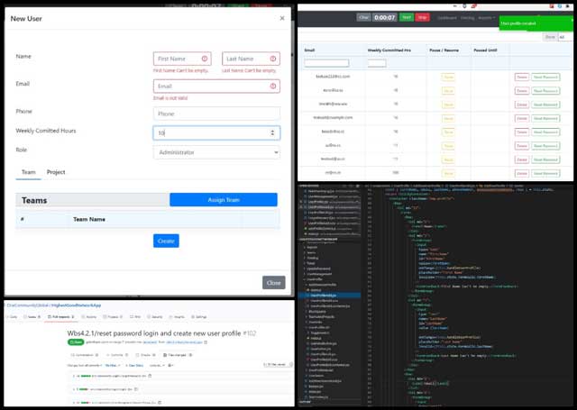 Helping People Create a Sustainable World – One Community