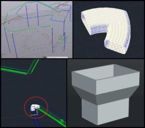 Building a Sustainable Future – One Community Global