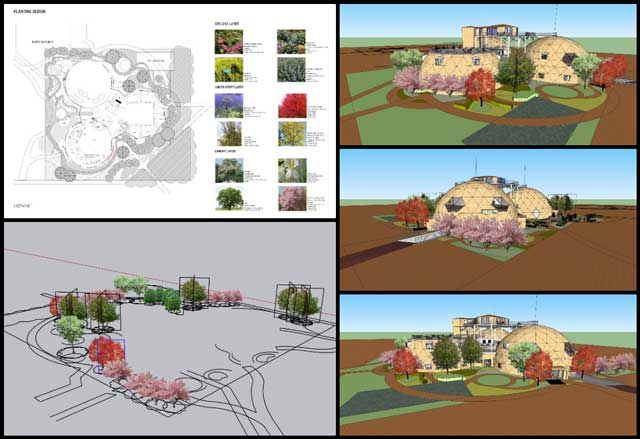 5 Detailed Ways : Building Open Source Sustainable Cities