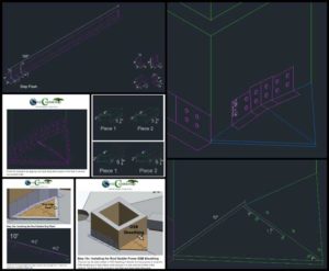 5 Detailed Ways : Building Open Source Sustainable Cities