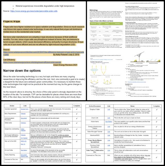 1000 Years of Sustainability – One Community Global