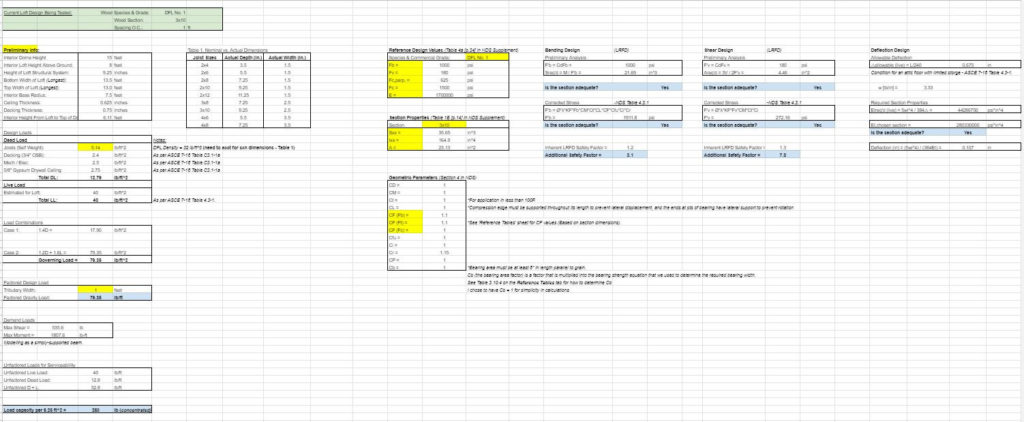 Earth-Dome Loft Structural Engineering and Calculations