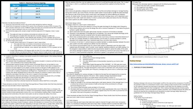 Designing a More Sustainable World – One Community