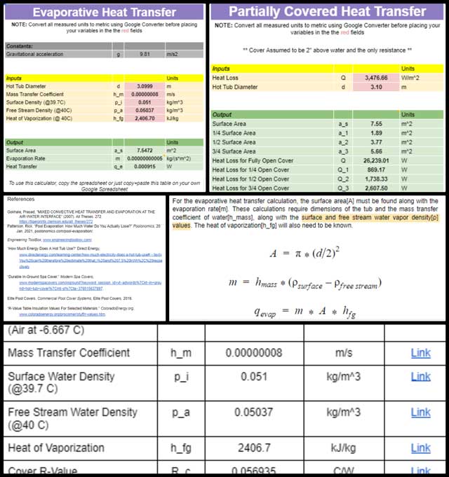 Regenerative Community Establishment – One Community
