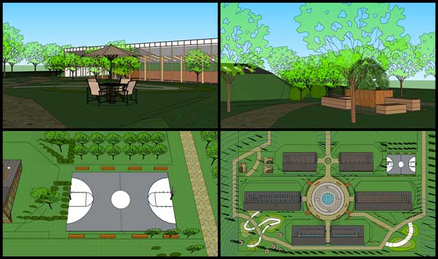 A Complete Sustainability Model – One Community
