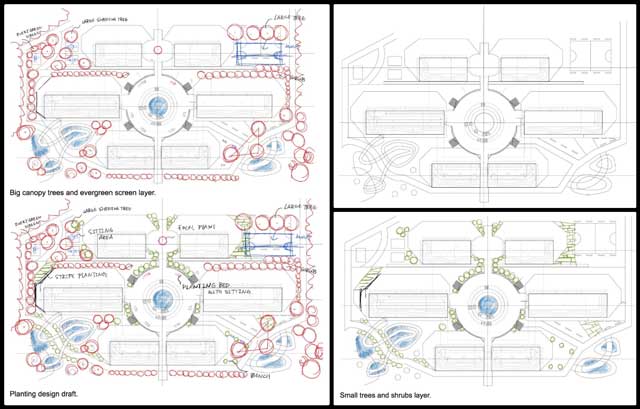 Practical Highest Good – One Community Global Community