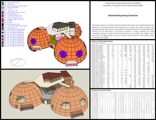 Upgrading the Traditional City – One Community Global