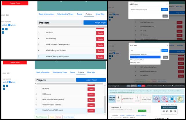 A Complete Sustainability Model – One Community