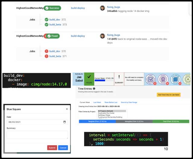 Creating a More Enriching Living Experience - 5 amazing area