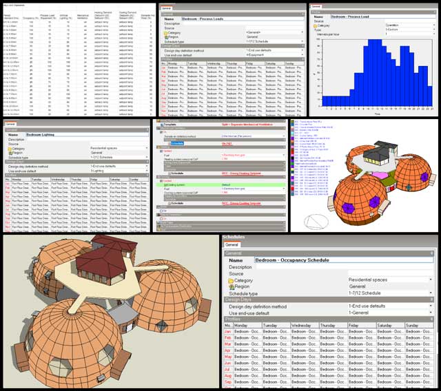 Eco-renovating Our Social Models – One Community
