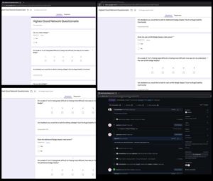 Why Open Source Sustainable Cities – One Community