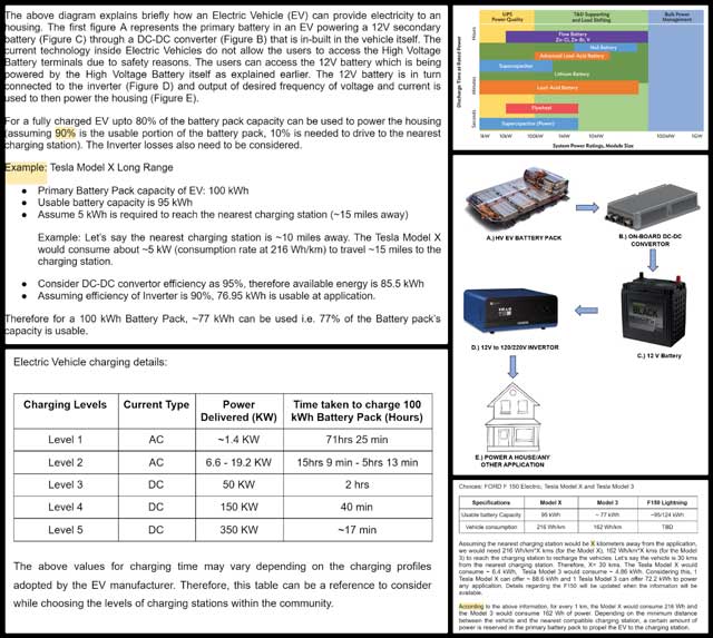 Why Open Source Sustainable Cities – Amazing Updates #434