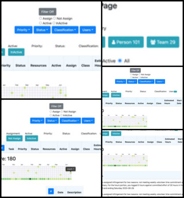 Igniting a New Paradigm of Open Source Ideas – One Community