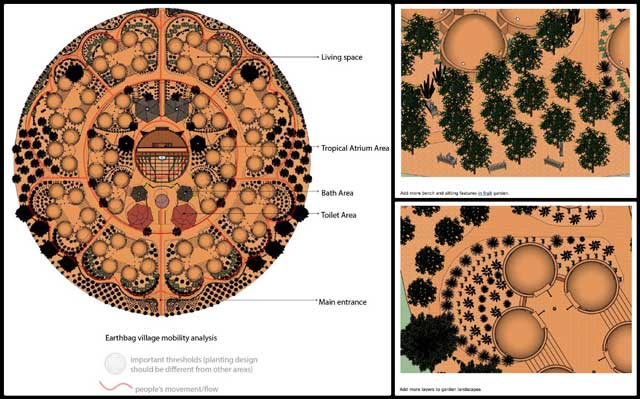 1 Step For Better Living Through Regenerative Communities