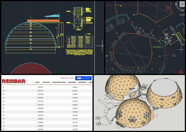5 Detailed Blueprint for an Open Source Sustainable Planet