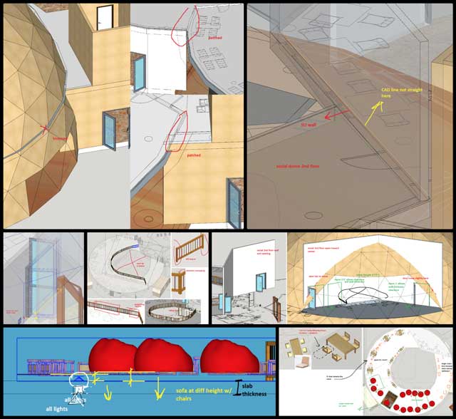 5 Detailed Blueprint for an Open Source Sustainable Planet