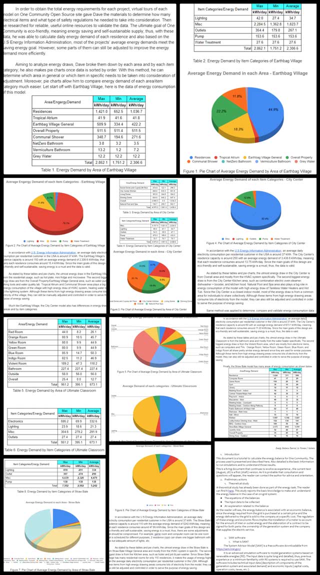 One Community Weekly Progress Updates and Announcements Blog