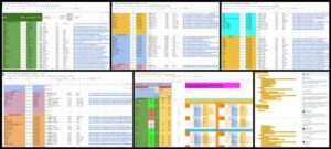 One Community Weekly Progress Updates and Announcements Blog