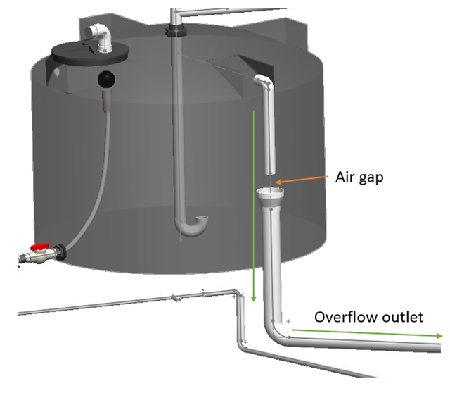 Water Recycling Net-zero Bathroom Open Source And Built With Earthbags