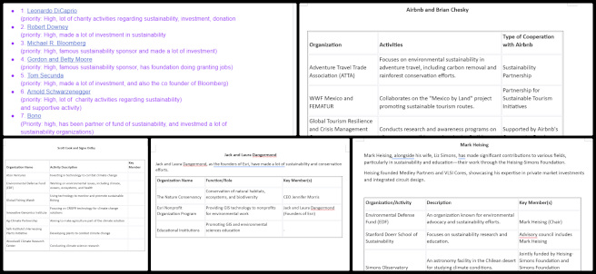 Maximizing Involved And Meaningful Life Experiences - 5 Interesting One ...