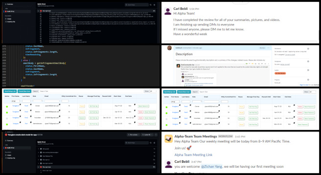 Creating The 1st Complete Earth-Care Teacher/Demonstration Hubs