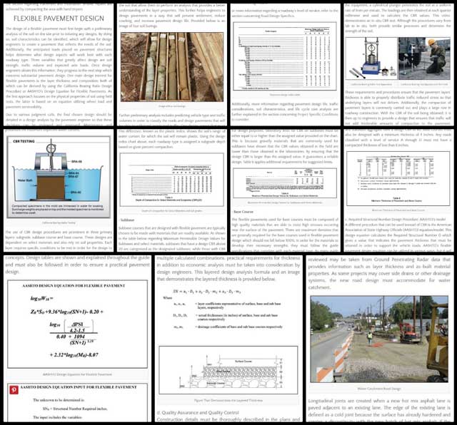 Intentional Community Design – Awesome Tips #510