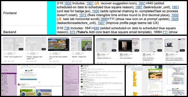 Self-replicating Patterns of Positive Change: 5 Basic Areas
