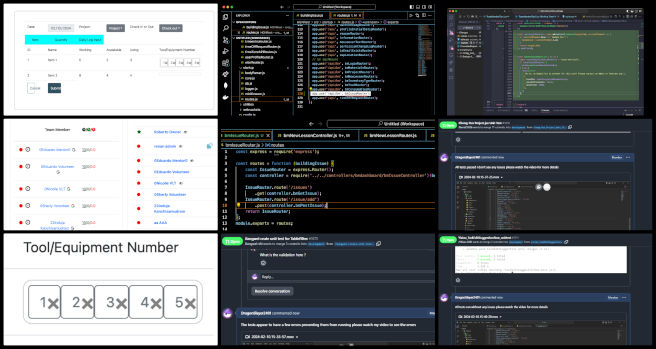 Self-replicating Patterns of Positive Change: 5 Basic Areas