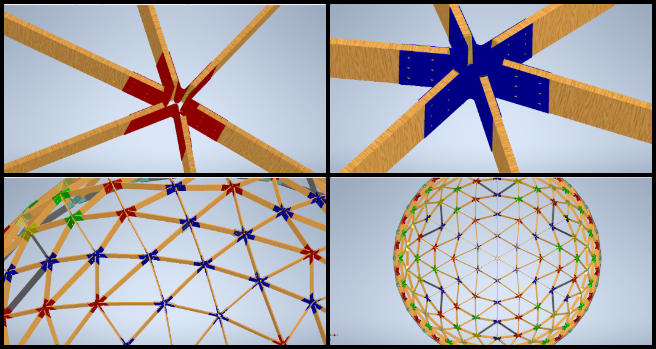 Self-replicating Patterns of Positive Change: 5 Basic Areas