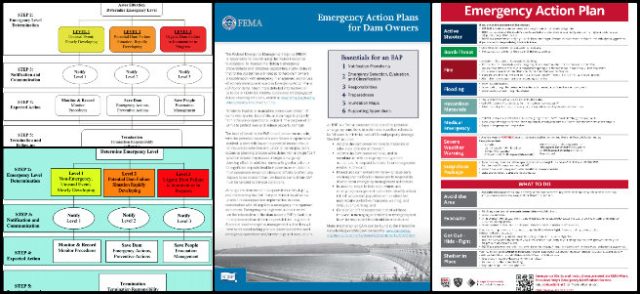 Creating a Sustainability Matrix – 6 Practical Foundations