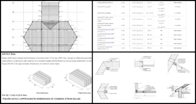 Component Assembly for Human Evolution - 6 Proven Solutions