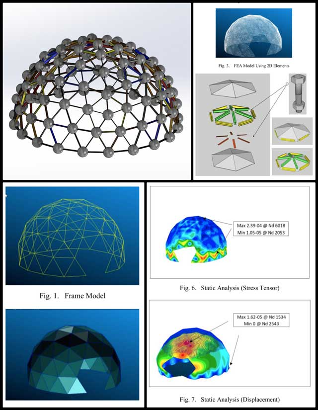 Ecosystem Management – 5 Effective Ways