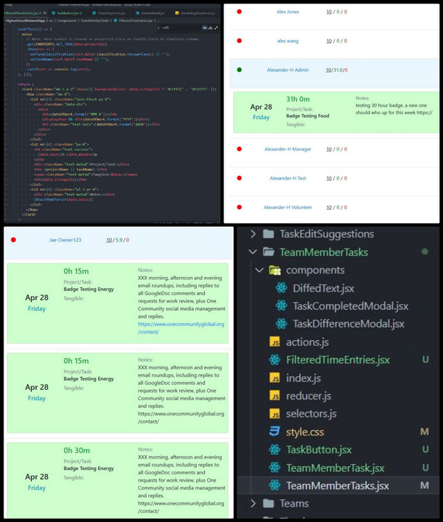 Ecosystem Management – 5 Effective Ways