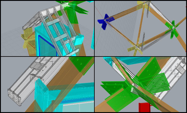 6 Critical Sustainable and Free-shared Ecology Models