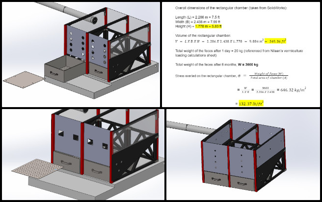 Component Assembly for Human Evolution - 6 Proven Solutions
