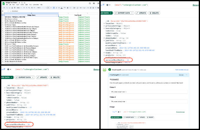 Solutioneering Global Sustainability – 6 Breakthrough Areas