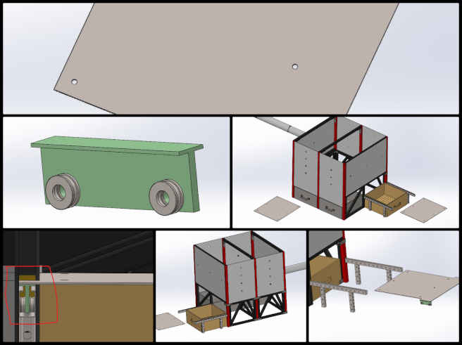 Solutioneering Global Sustainability – 6 Breakthrough Areas