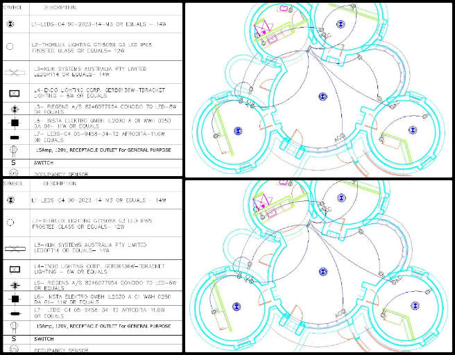 Global Zonal Master Planning: 6 Proven Strategies