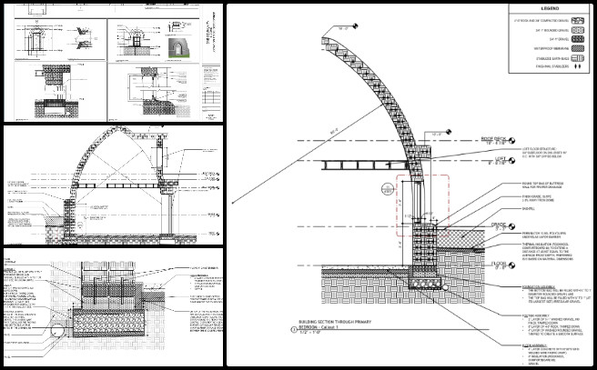 Global Zonal Master Planning: 6 Proven Strategies